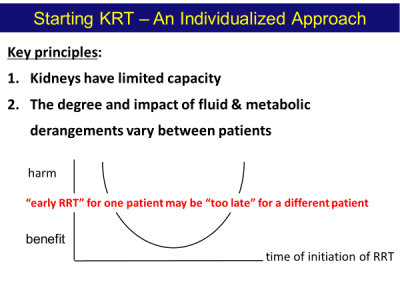 #NephMadness 2021: Timing of KRT in Surgical Patients – AJKD Blog