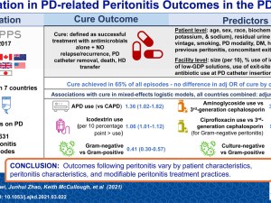 AJKD Blog – Official Blog of the American Journal of Kidney Diseases