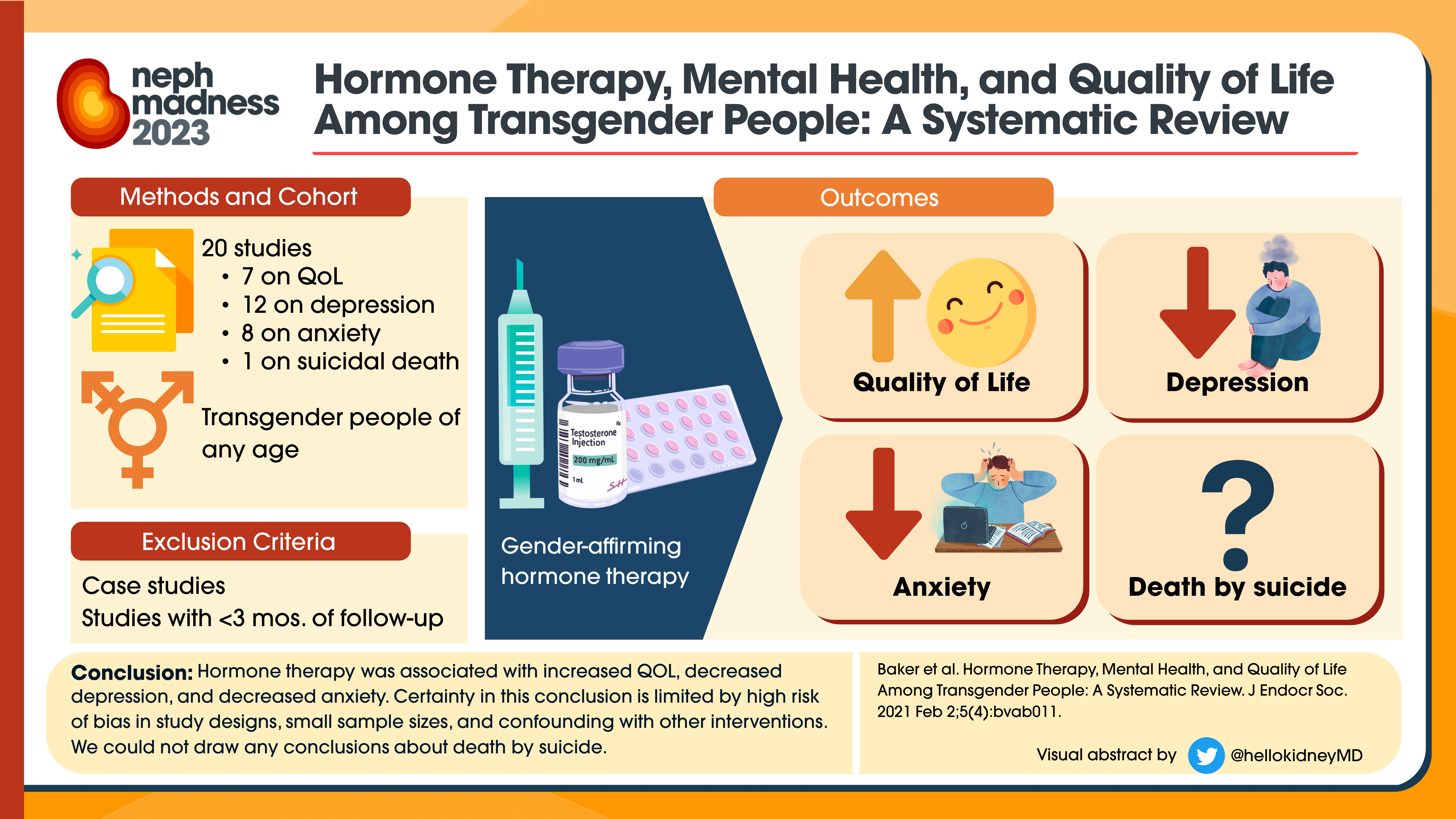 2023-02 Baker Visual Abstract – AJKD Blog