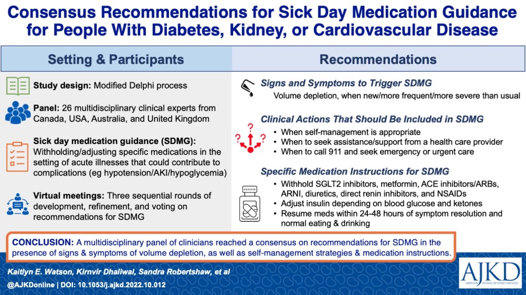 Sick Day Medication Guidance: How to Minimize The Harm of Double-Edged ...