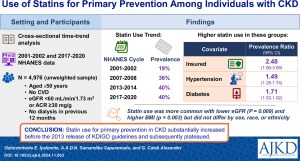 Statin Use in Chronic Kidney Disease: An Interview – AJKD Blog